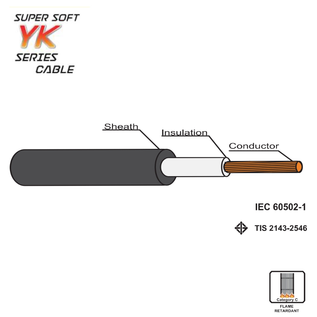 Yazaki CU/XLPE/PVC 1C X 50mm [YK-FD-0.6/1 KV-CV 1X50 mm] Per Meter ...